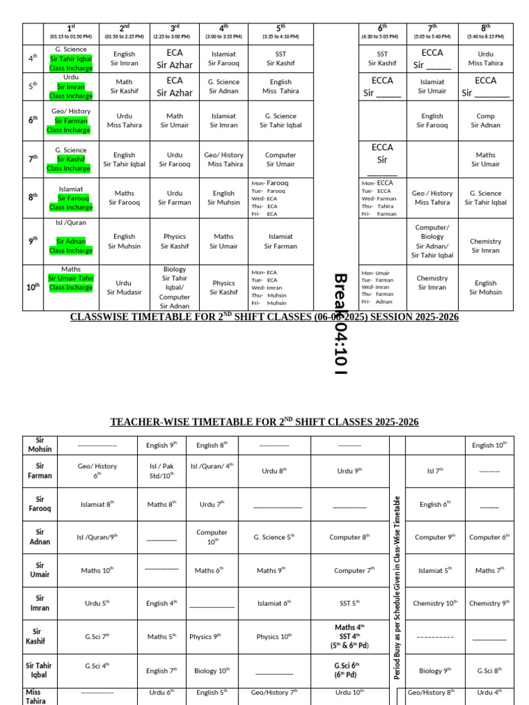 Classwise Timetable for 2nd Shift 2025-2026 | PDF