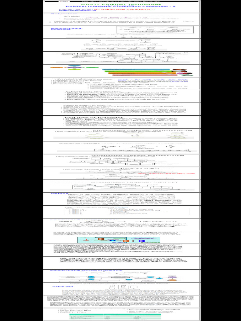 CH317 Polymer Technology L10 Polymer Industrial Production Flow Sheet 2 ...