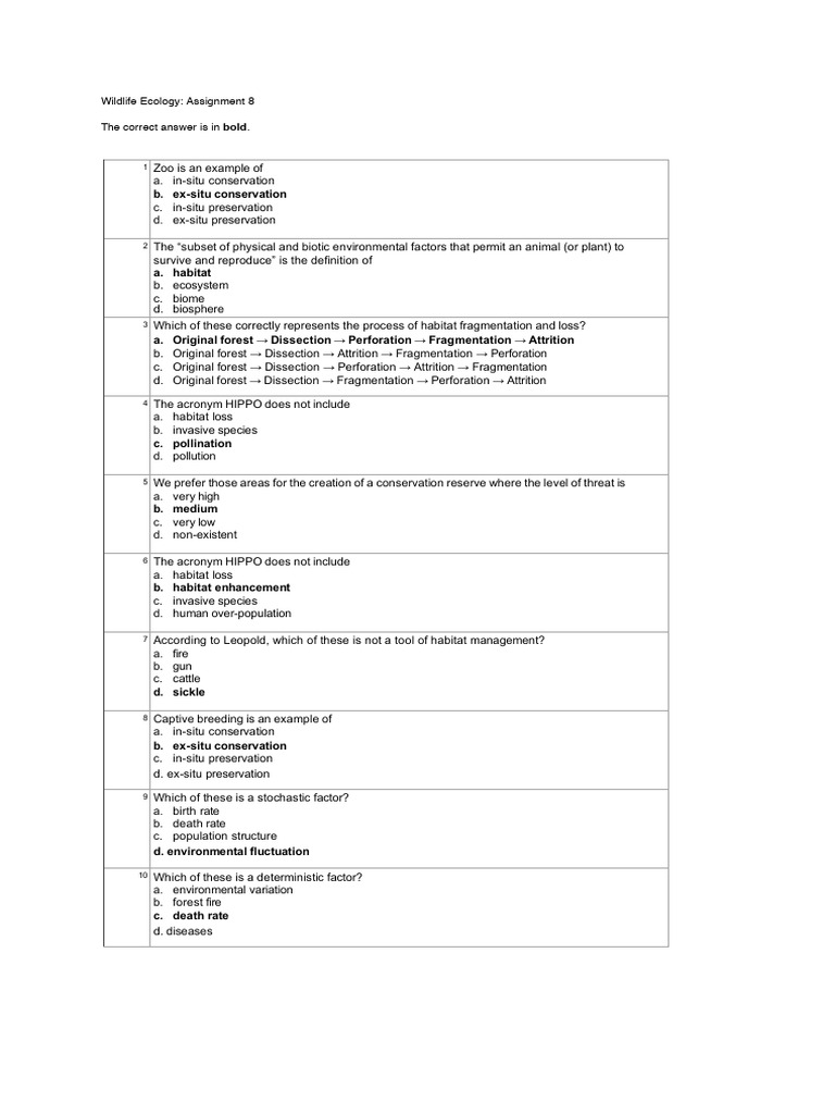 Wildlife Ecology Assignment 8 Quiz | PDF