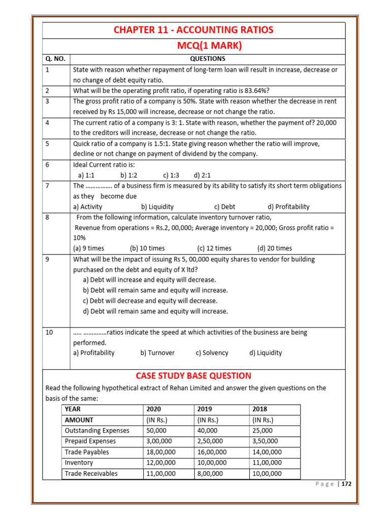 Question Bank Ratio Analysis | PDF | Revenue | Equity (Finance)