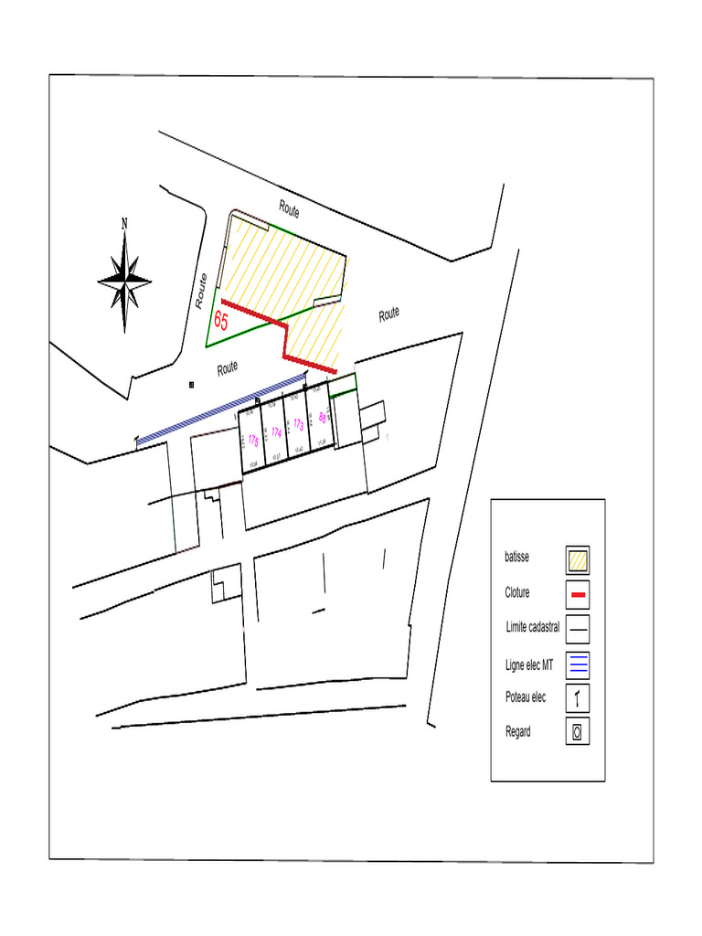 Fazil Mesure Model | PDF