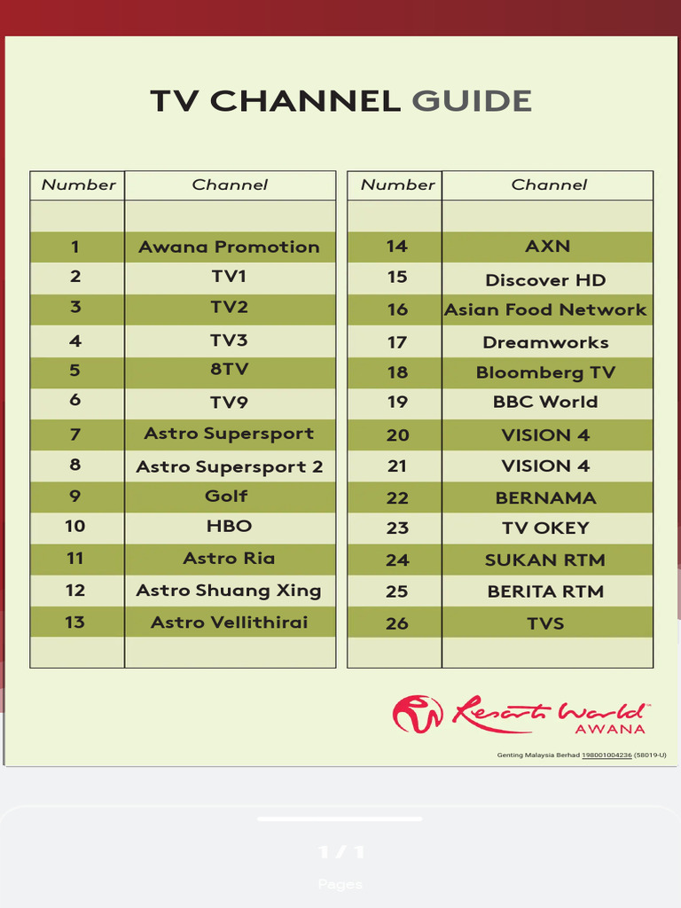 Awana Hotel TV Channel List | PDF