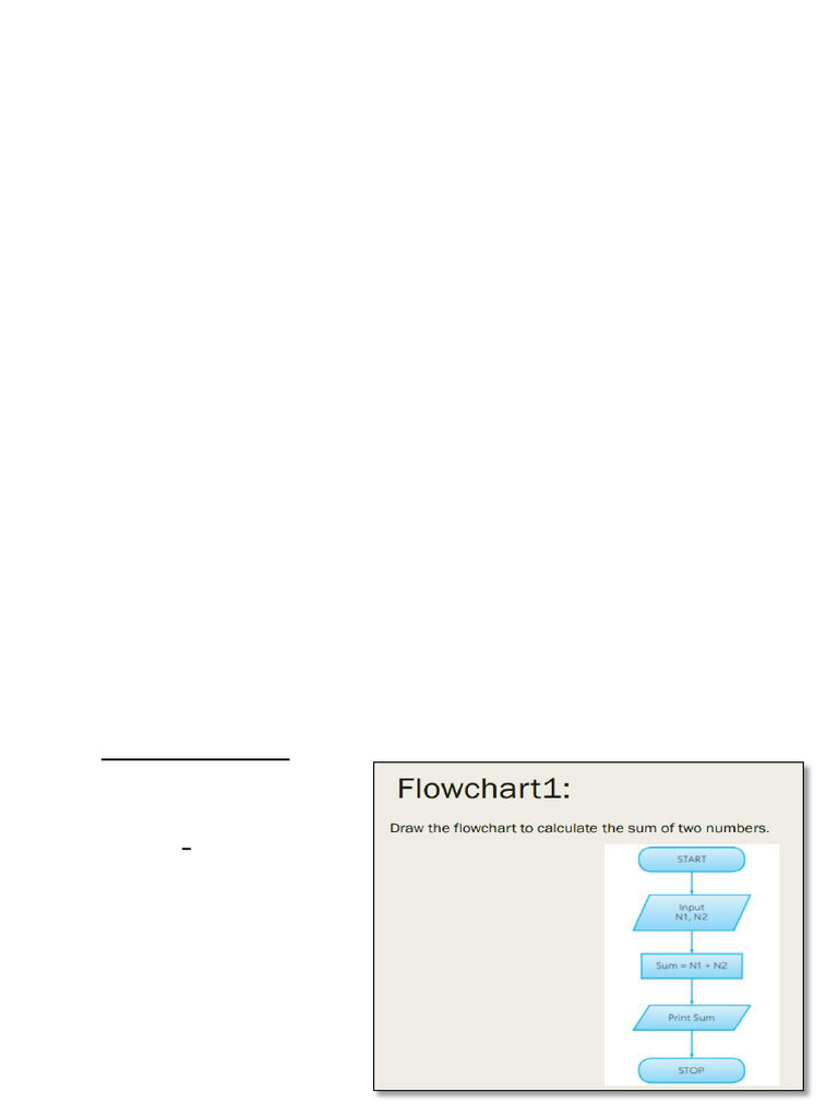 CLASS 6 - Algorithms & Flowcharts | PDF