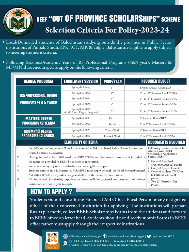 Beef Out of Province Scholarships Scheme 2024 | PDF