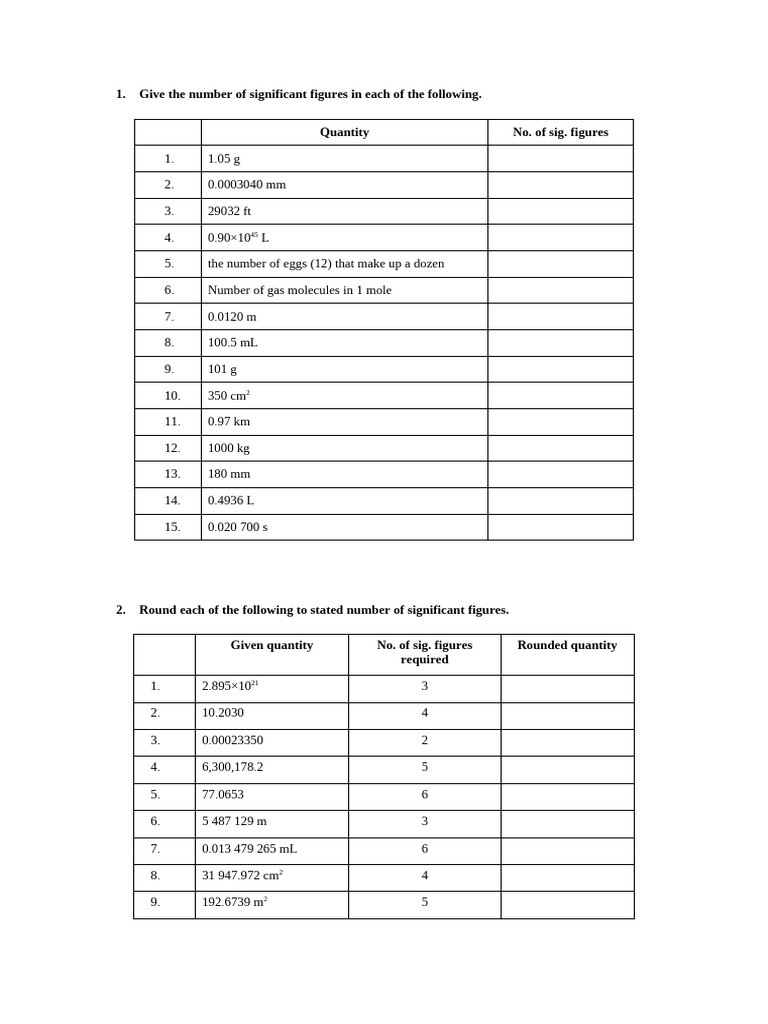 Significant Figures and Uncertainty Calculations | PDF | Significant ...