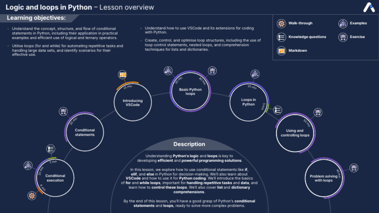 Logic and Loops in Python LessonOverview | PDF | Control Flow | Python ...