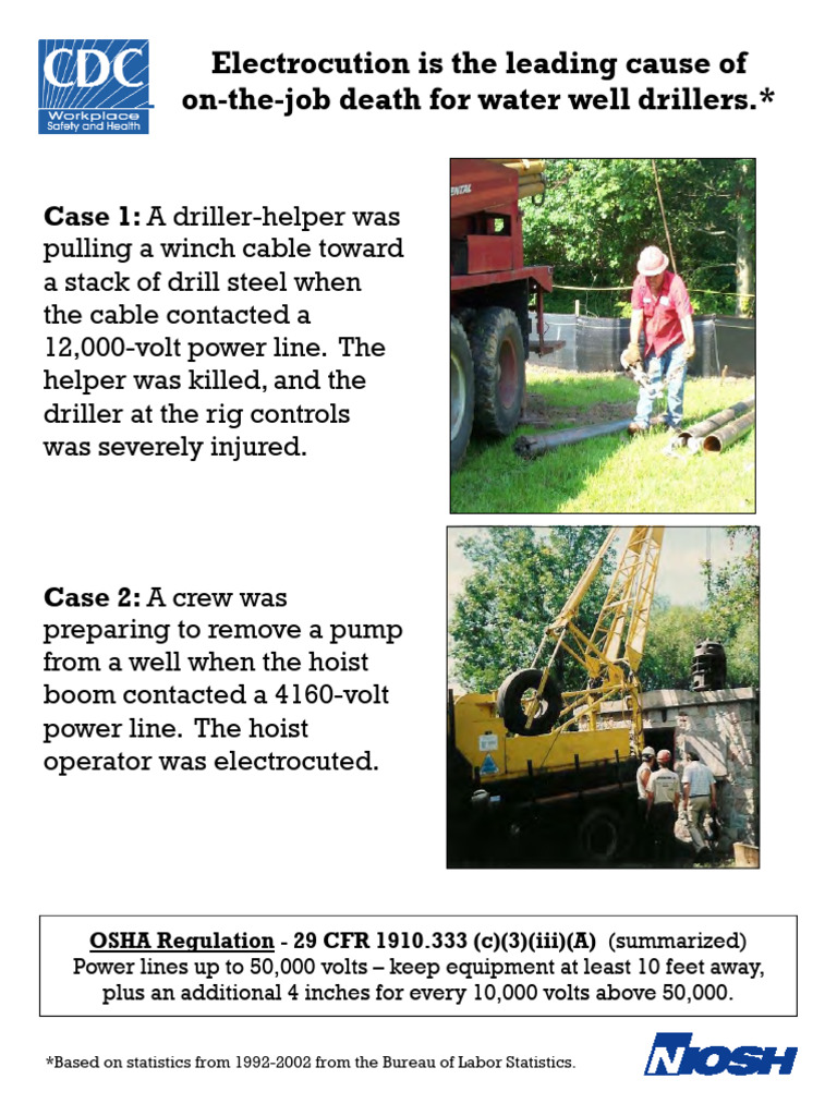 Overhead Power Lines Hazards-Driling Rig TBT | PDF | Noise | Sound