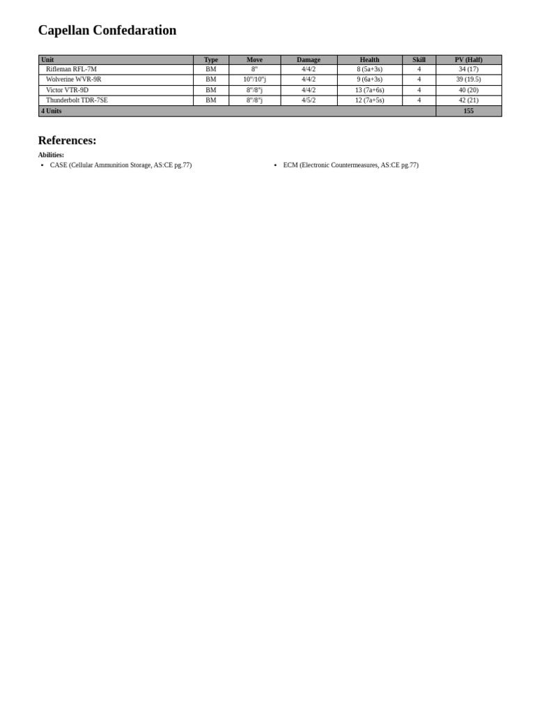 Capellan Confederation Unit Stats | PDF | Military Science | Warfare