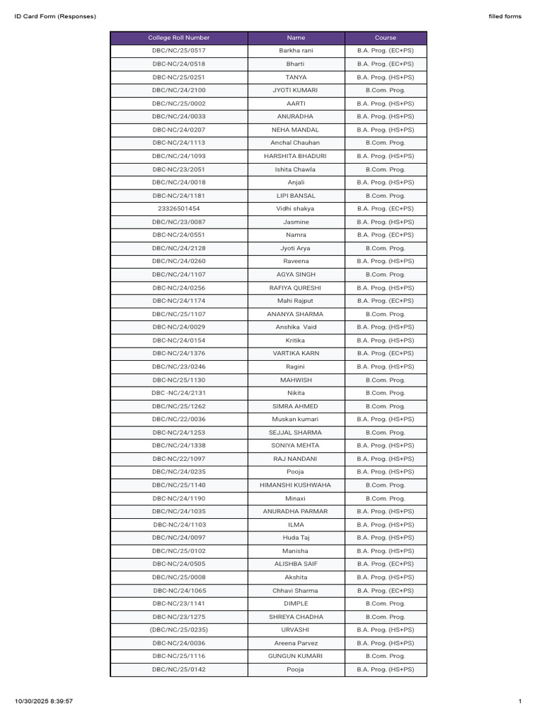 ID Card Form Responses Summary | PDF