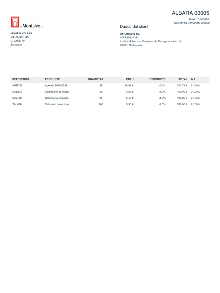 Albara 2 | PDF