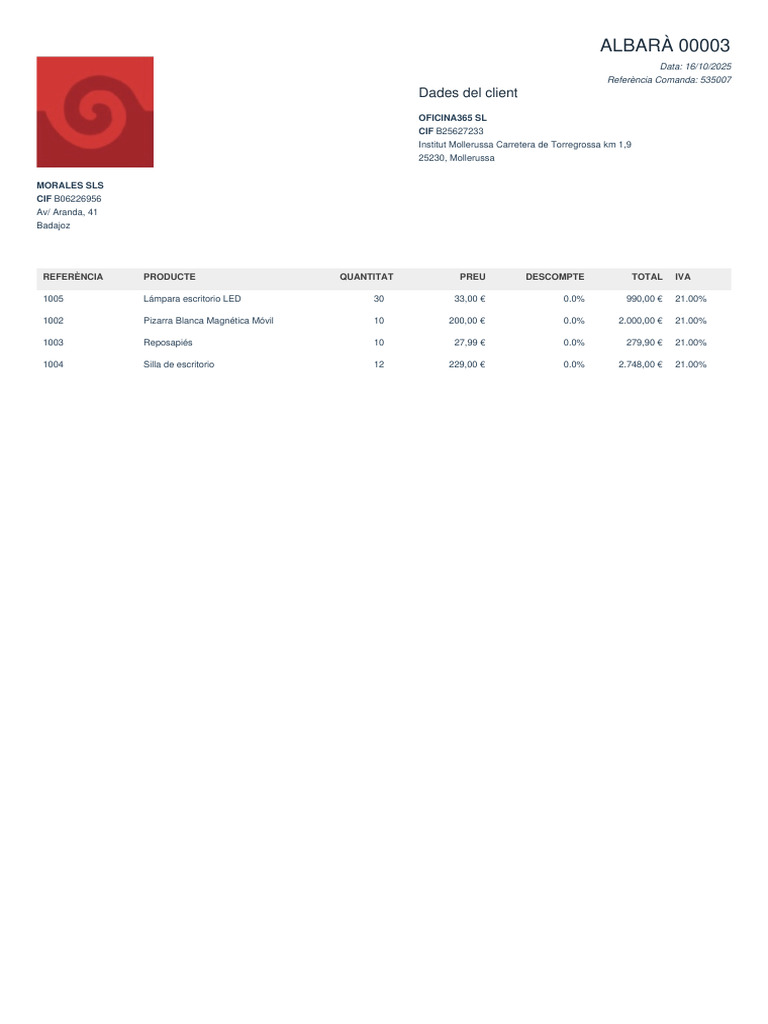 Albara 3 | PDF