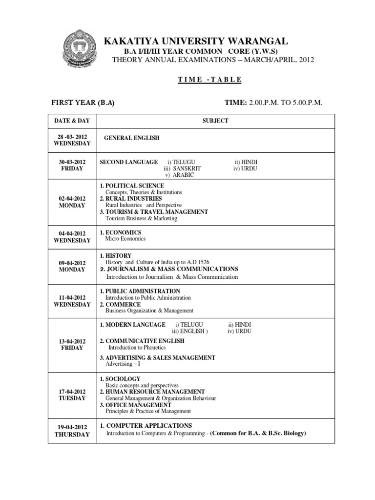 Kakatiya University Exam Timetable 2012 | PDF | Biotechnology | Taxes
