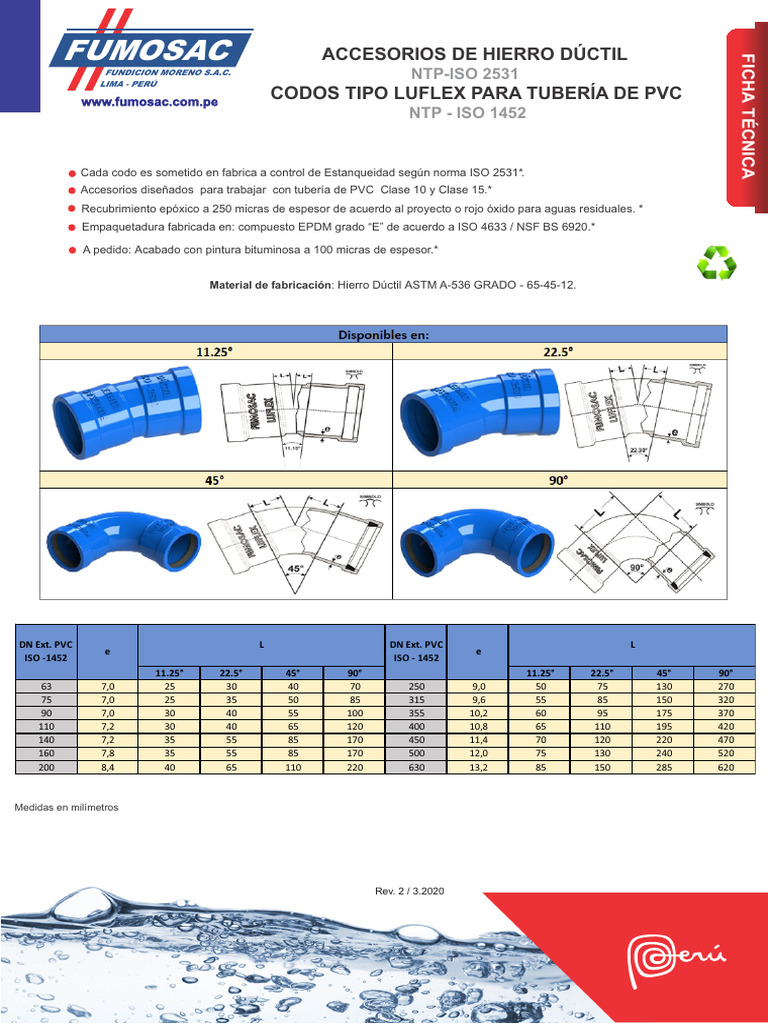 Codos Luflex para Tubería PVC en Hierro Dúctil | PDF | Metales de ...