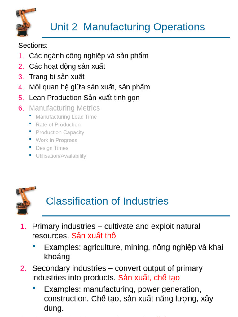 Manufacturing Operations Overview | PDF | Screw | Lean Manufacturing