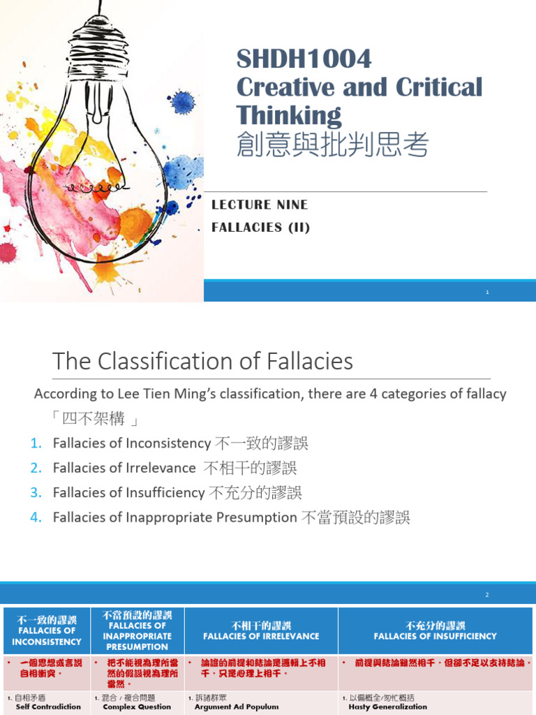 Lecture 9 Fallacies II (Mic) | PDF | Fallacy | Argument