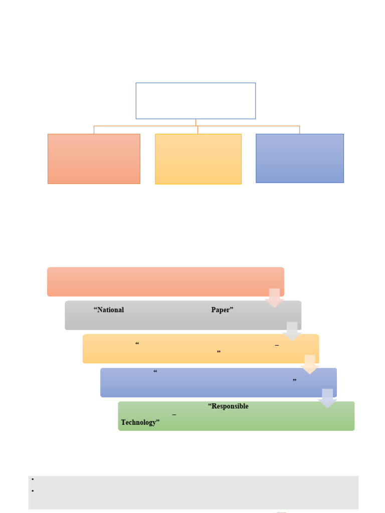 Legal Regulatory Framework Governing AI | PDF | Artificial Intelligence ...