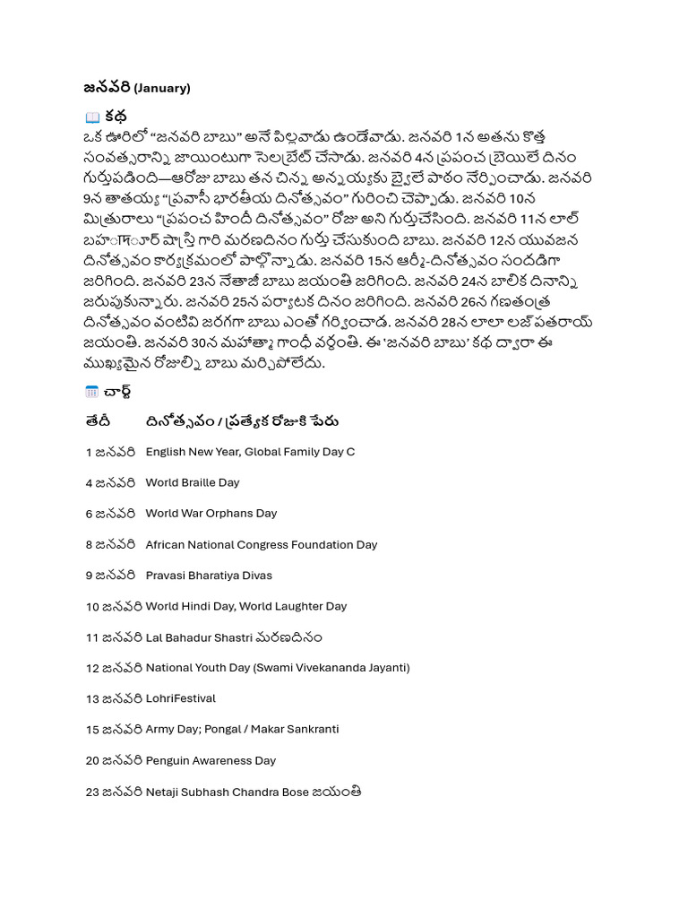 Important Days and Dates | PDF