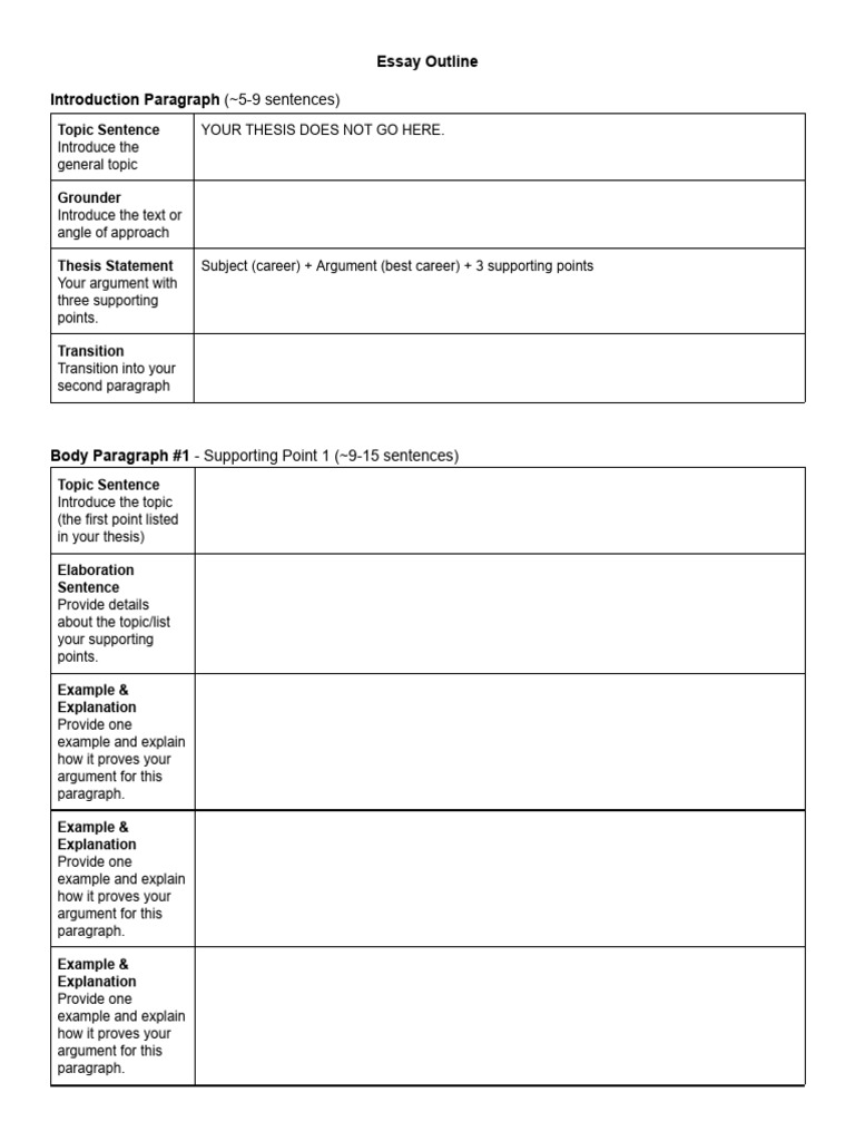AahilS Essay Outline | PDF | Paragraph | Essays