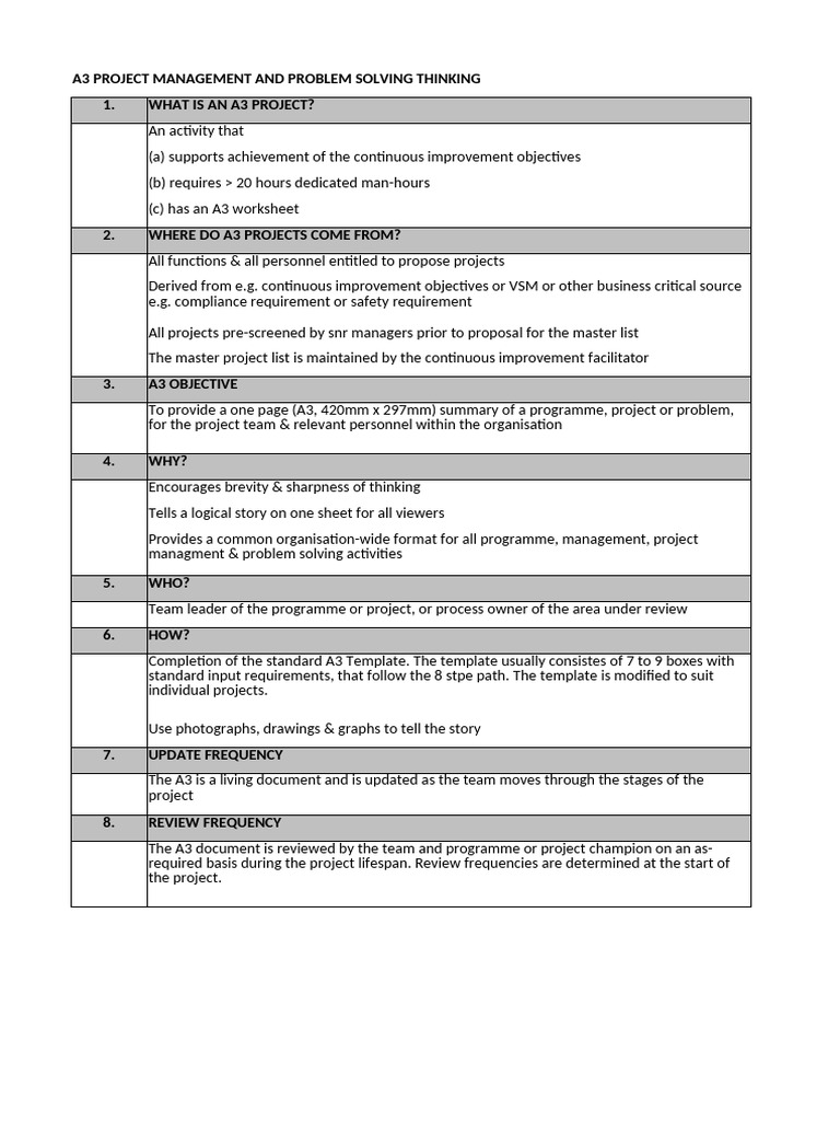 A3 Problem Solving in Toyota Projects | PDF