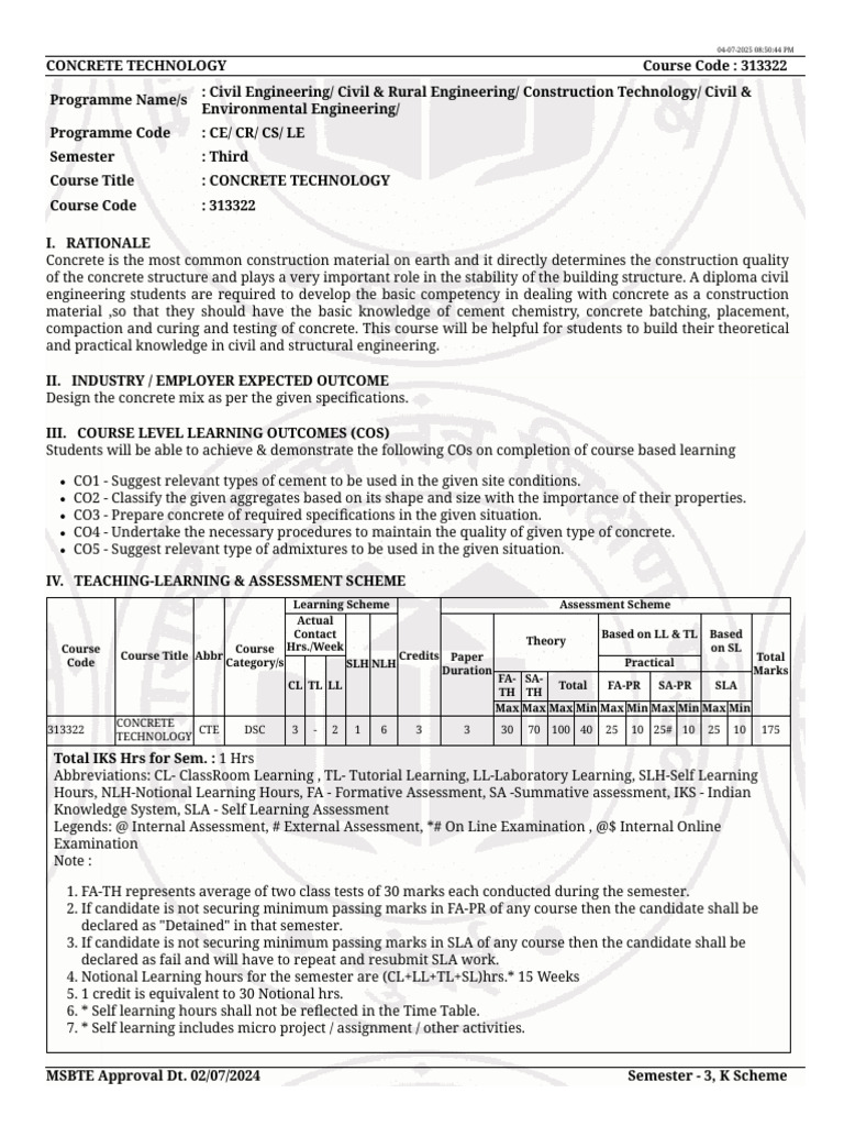 Concrete Technology | PDF | Concrete | Cement