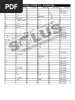 Typing German Special Characters Guide | PDF