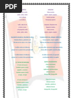 La Leyenda de La Yuca | PDF | Ciencias sociales | Viajes y turismo