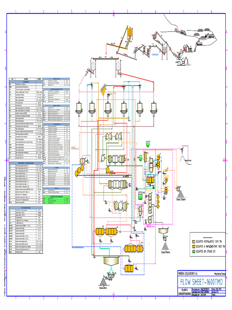 FlowSheet_1600TMDA2H | PDF