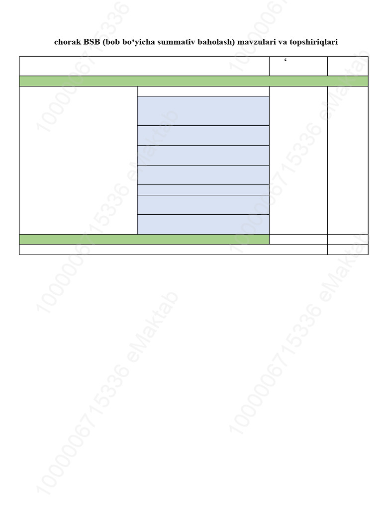 8-Sinf. Jahon Tarixi. BSB - 1 | PDF