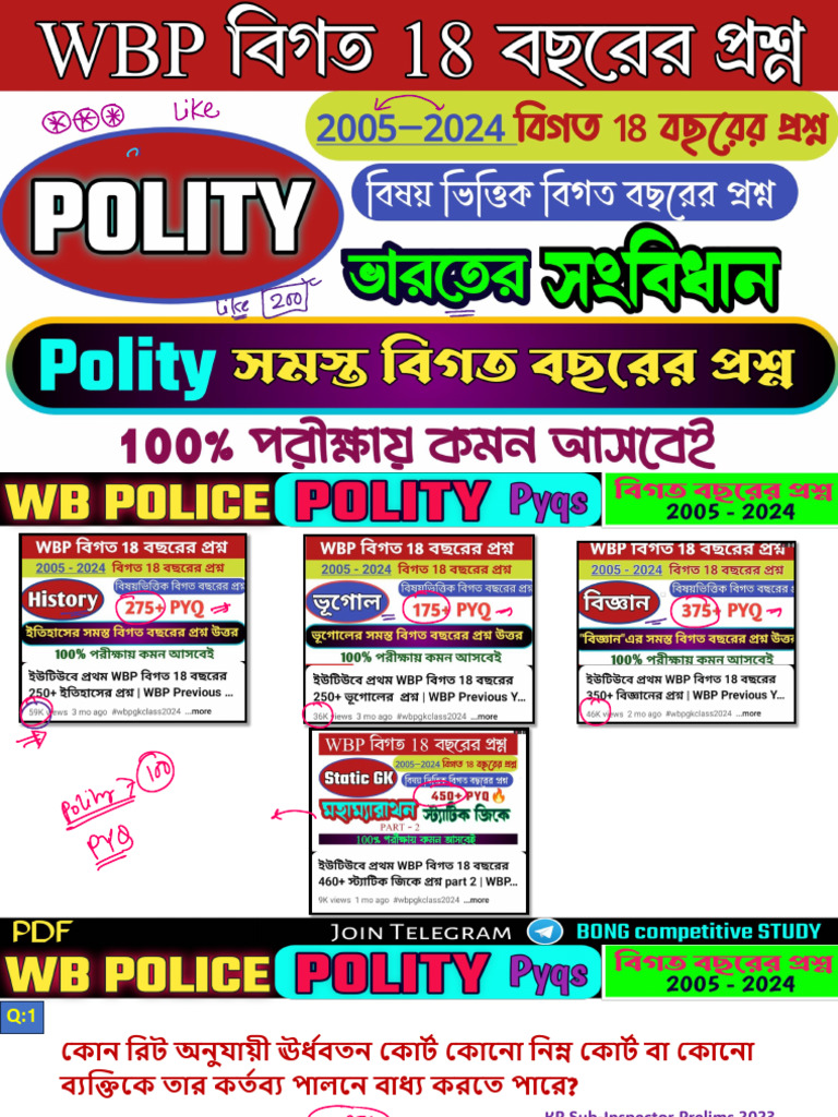 Polity Pyq | PDF