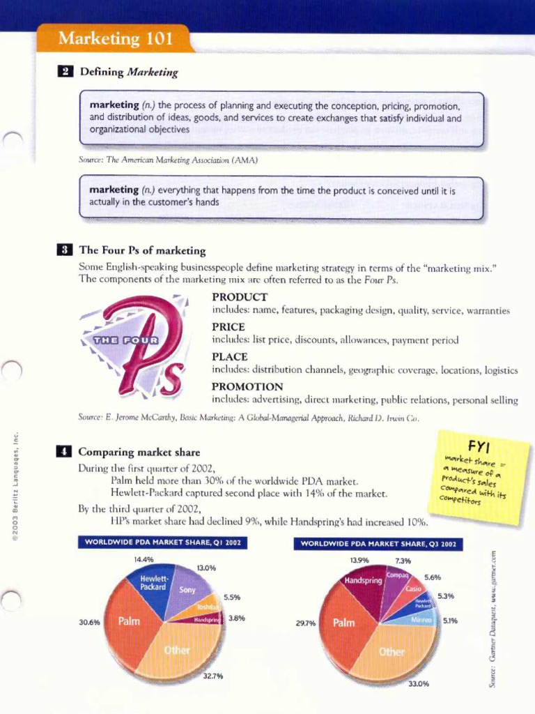 1-Key Vocabulary in Marketing | PDF
