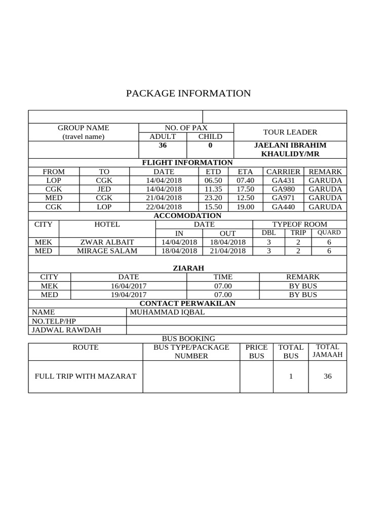 Contoh Paket Info | PDF