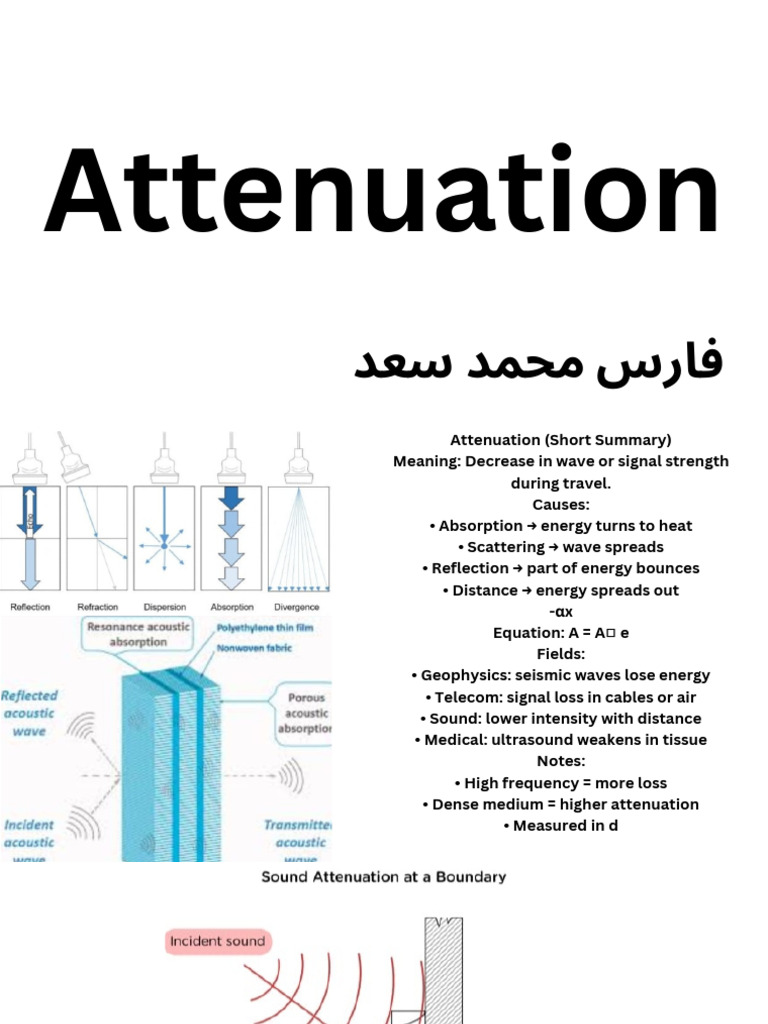فارس محمد سعد - 20251011 - 170517 - 0000 | PDF