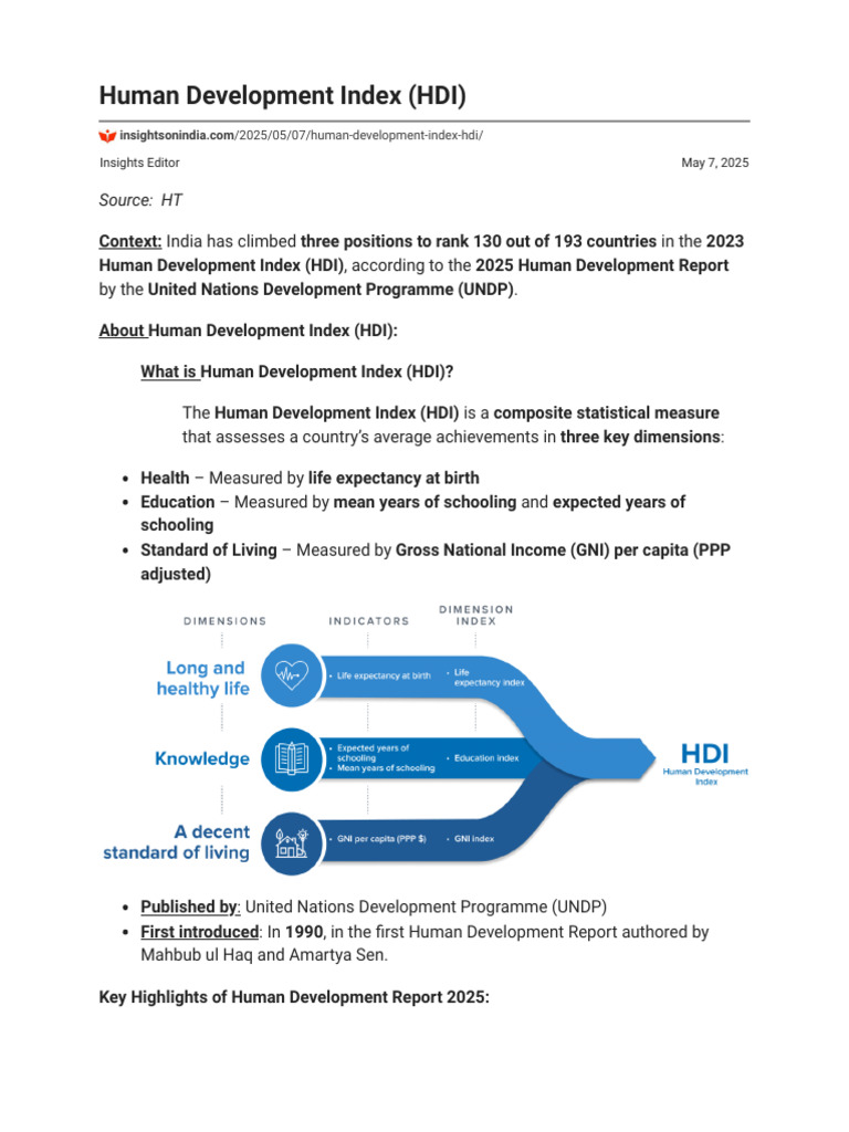 India Ranks 130th in 2023 HDI Report | PDF | Human Development Index ...