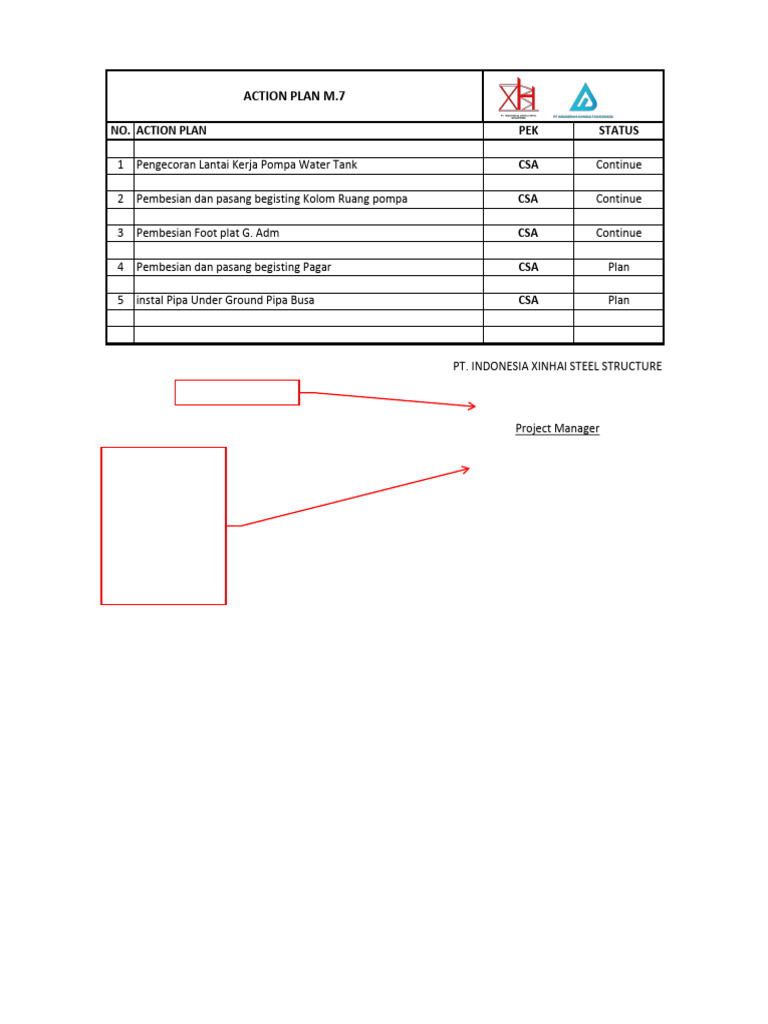 Action Plan m7 - Komen Mk 30102025 | PDF