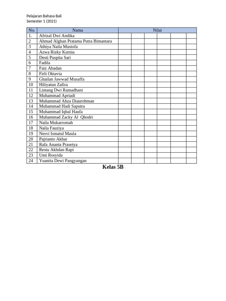 Absensi Kelas 5 | PDF