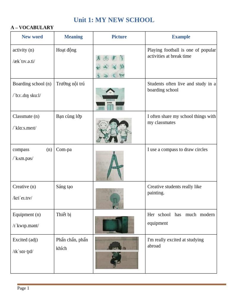 Unit 1: My New School: New Word Meaning Picture Example | PDF