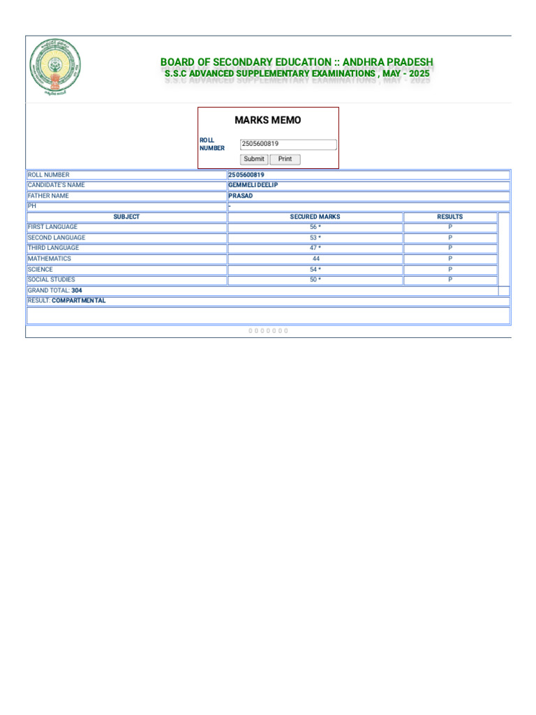 10th class result | PDF | Secondary Education | Student Assessment And ...