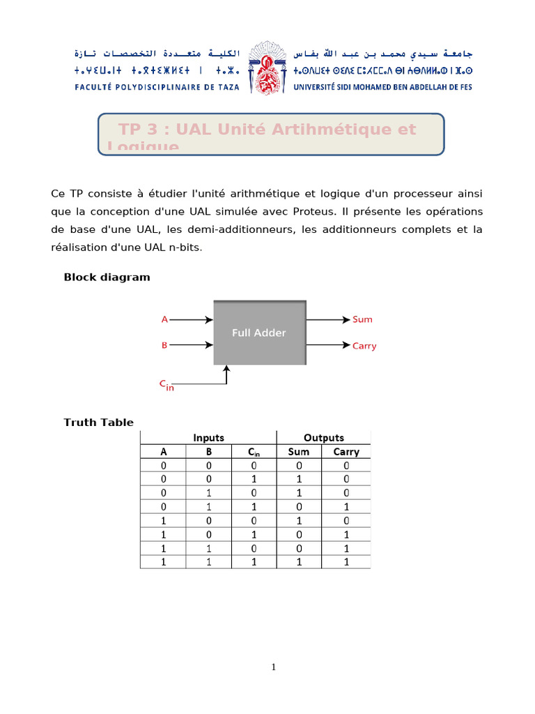 TP3 Ual | PDF