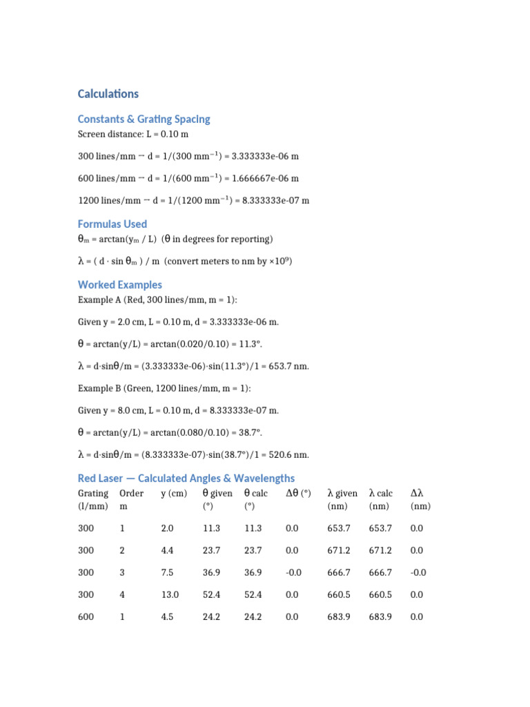Calculating Laser Wavelengths and Angles | PDF | Wavelength | Motion ...