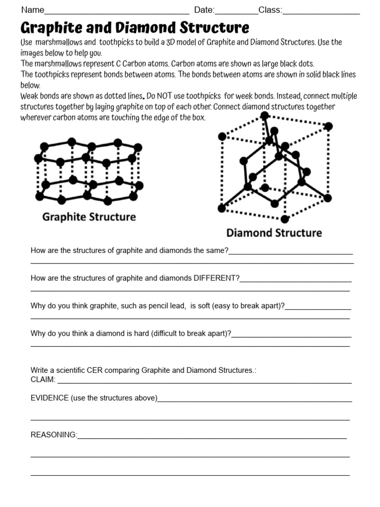 Comparing Graphite and Diamond Structures | PDF | Molecules | Carbon