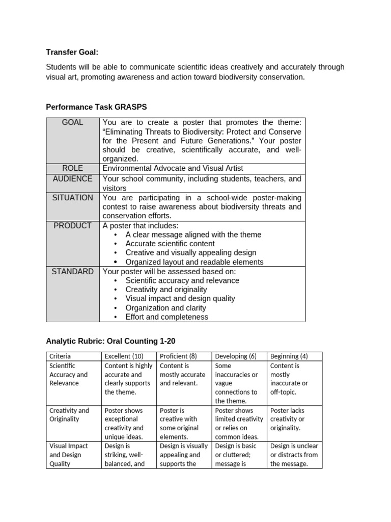 Grasps Form Grade 9 End Task | PDF | Cognition | Human Communication