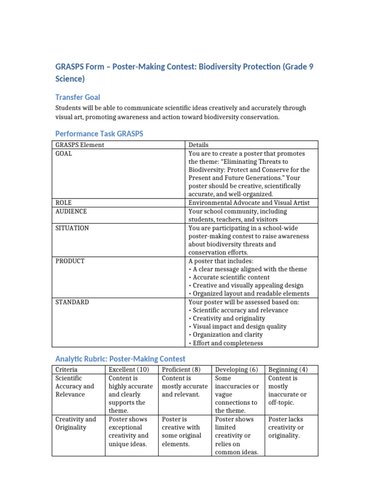 GRASPS FORM GRADE 9 Biodiversity Poster | PDF | Cognition | Human ...