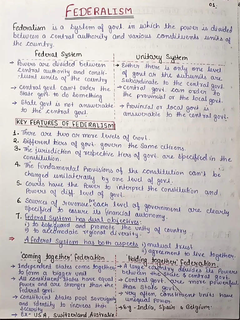 Federalism (Civics) Ch-2 10-Aug-2025 12-51-56 | PDF