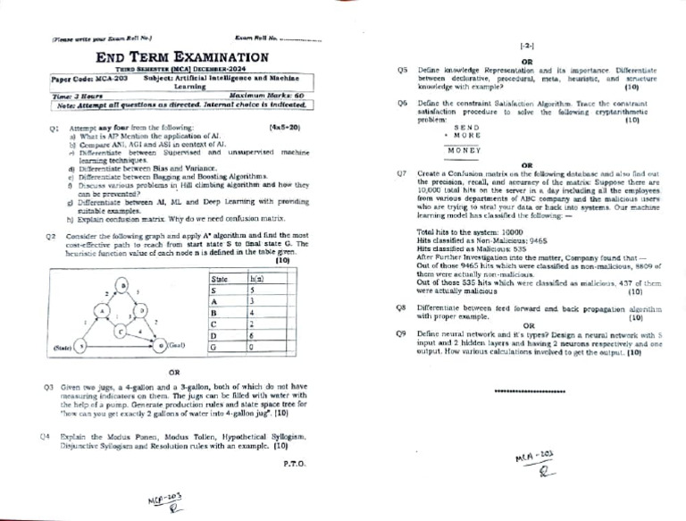 AIML 2024 | PDF | Applied Mathematics | Learning