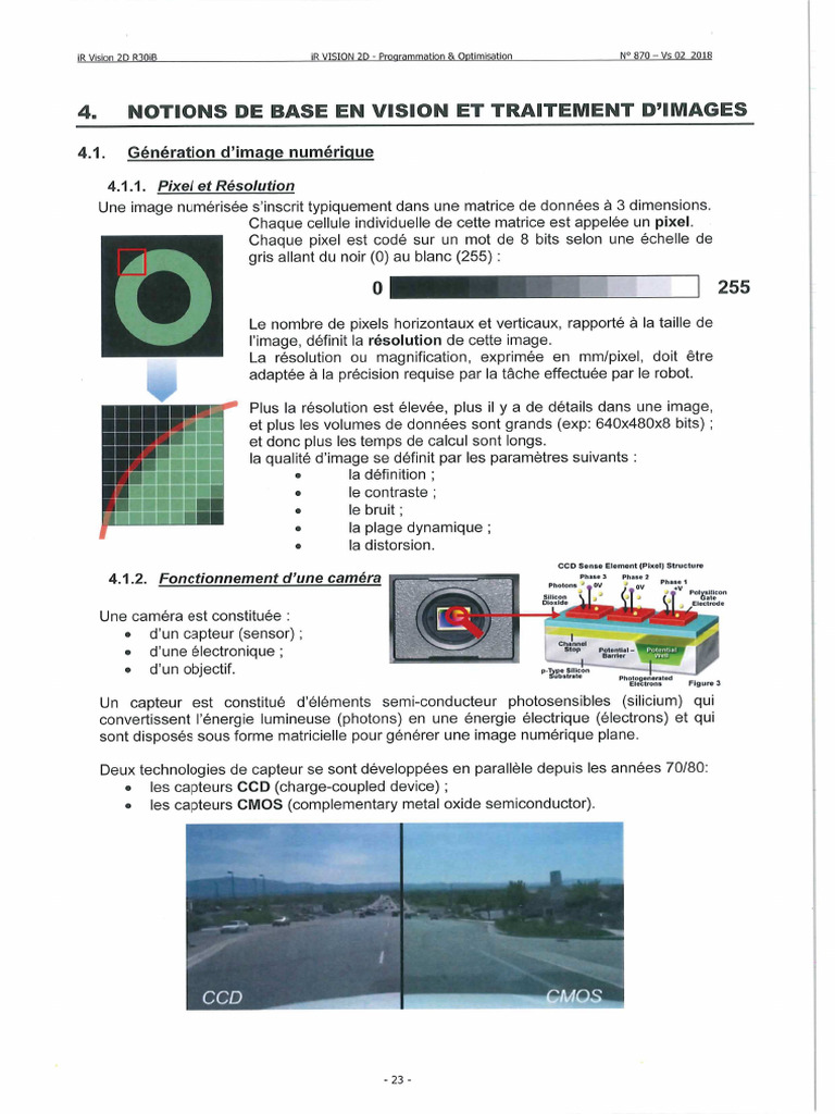 Vision Fanuc Principes | PDF