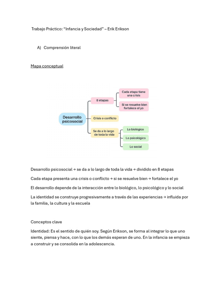 Etapas del Desarrollo Psicosocial de Erikson | PDF | Adultos | Escuelas