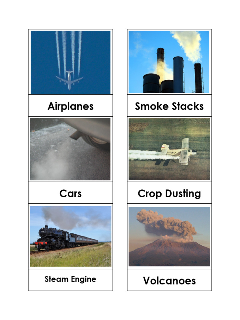 Land, Air x26 Water Pollution Cards | PDF
