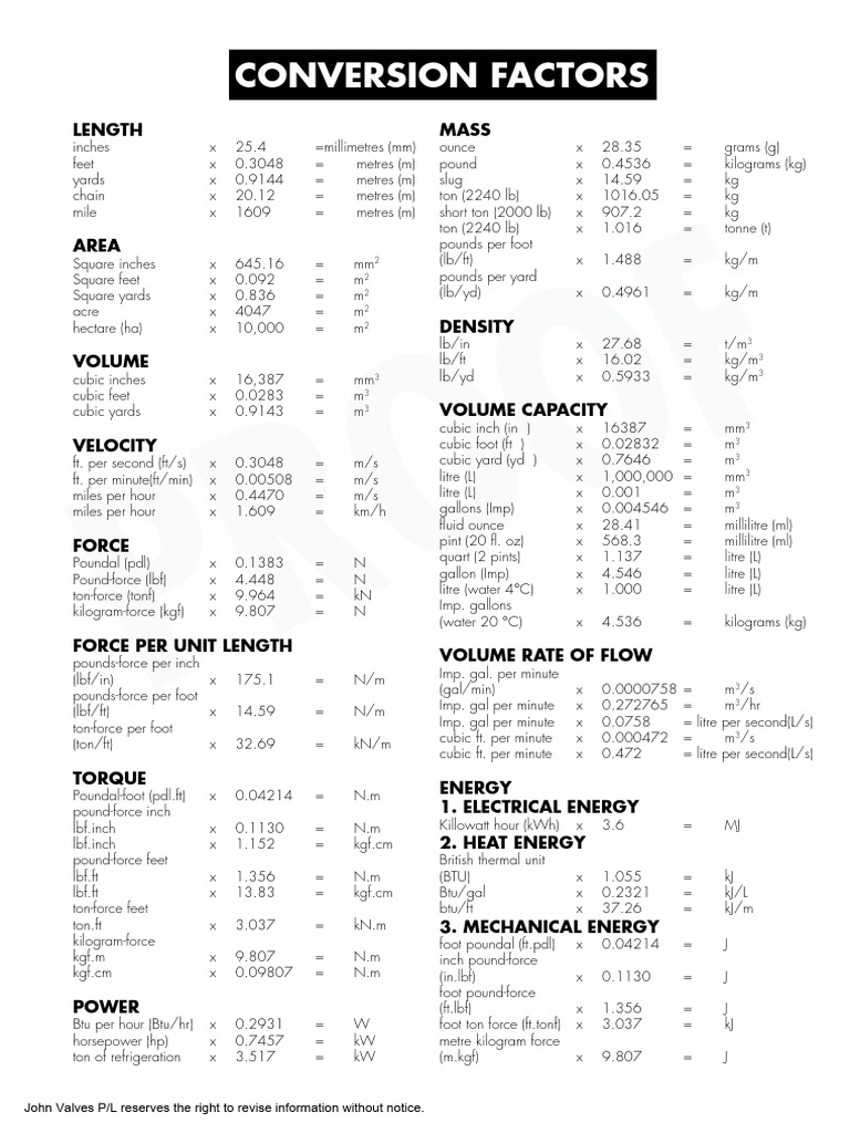 Conversion Factors for Measurement Units | PDF | Gallon | Pound (Mass)