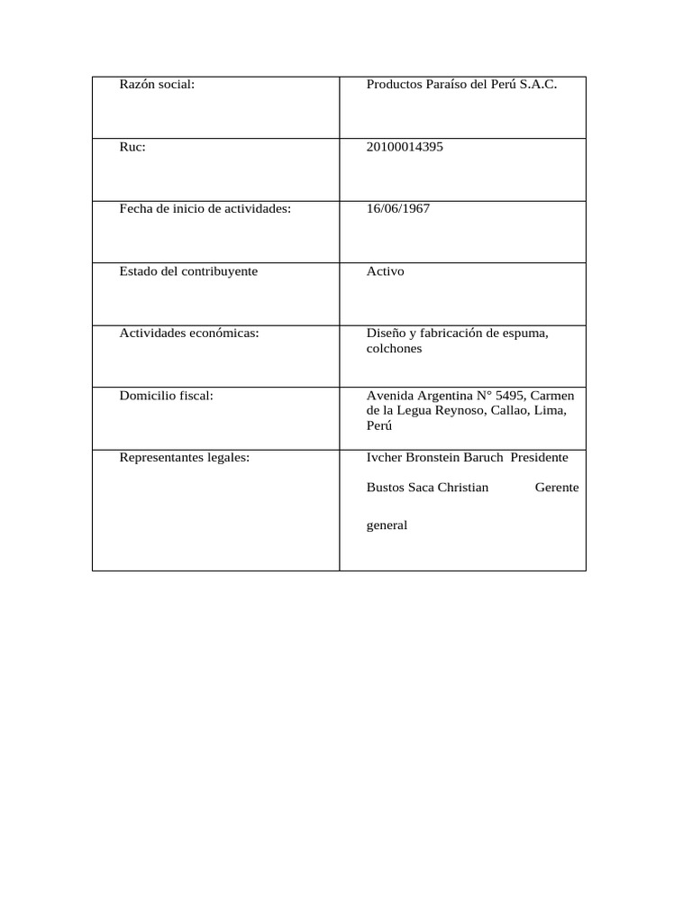 Razón Social | PDF
