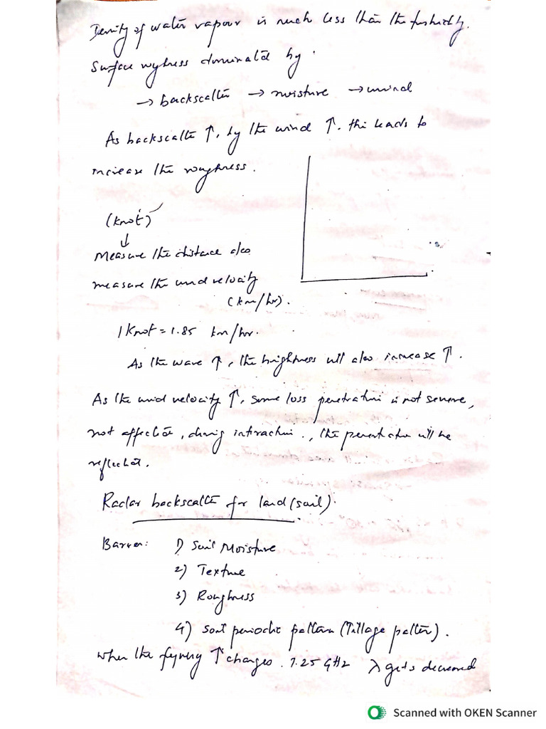 Microwave Assessment 2 Notes | PDF